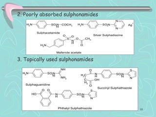 Sulphonamides.ppt B.Pharm and Pharm.D Mc | PPT