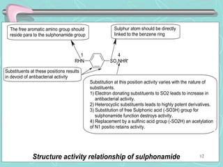Sulphonamides.ppt B.Pharm and Pharm.D Mc | PPT