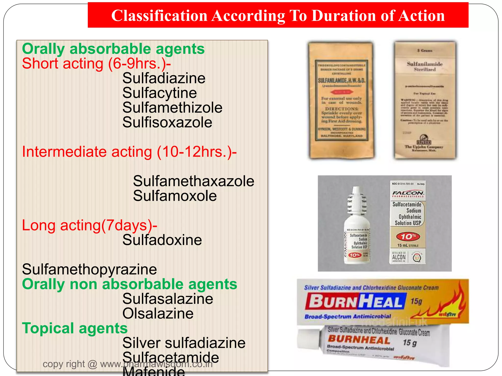 Sulphonamides (Sulfonamides) and Sulfones || B.Pharm VI Semester ...