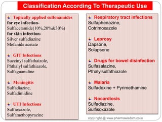 Sulphonamides (Sulfonamides) and Sulfones || B.Pharm VI Semester ...