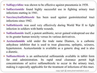 Sulphonamides (Sulfonamides) and Sulfones || B.Pharm VI Semester ...