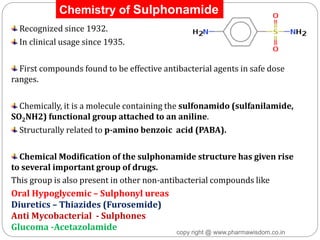 Sulphonamides (Sulfonamides) and Sulfones || B.Pharm VI Semester ...