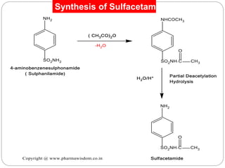 Sulphonamides (Sulfonamides) and Sulfones || B.Pharm VI Semester ...
