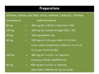 Sulphonamindes and Cotrimoxazole Chemotherapy.pdf