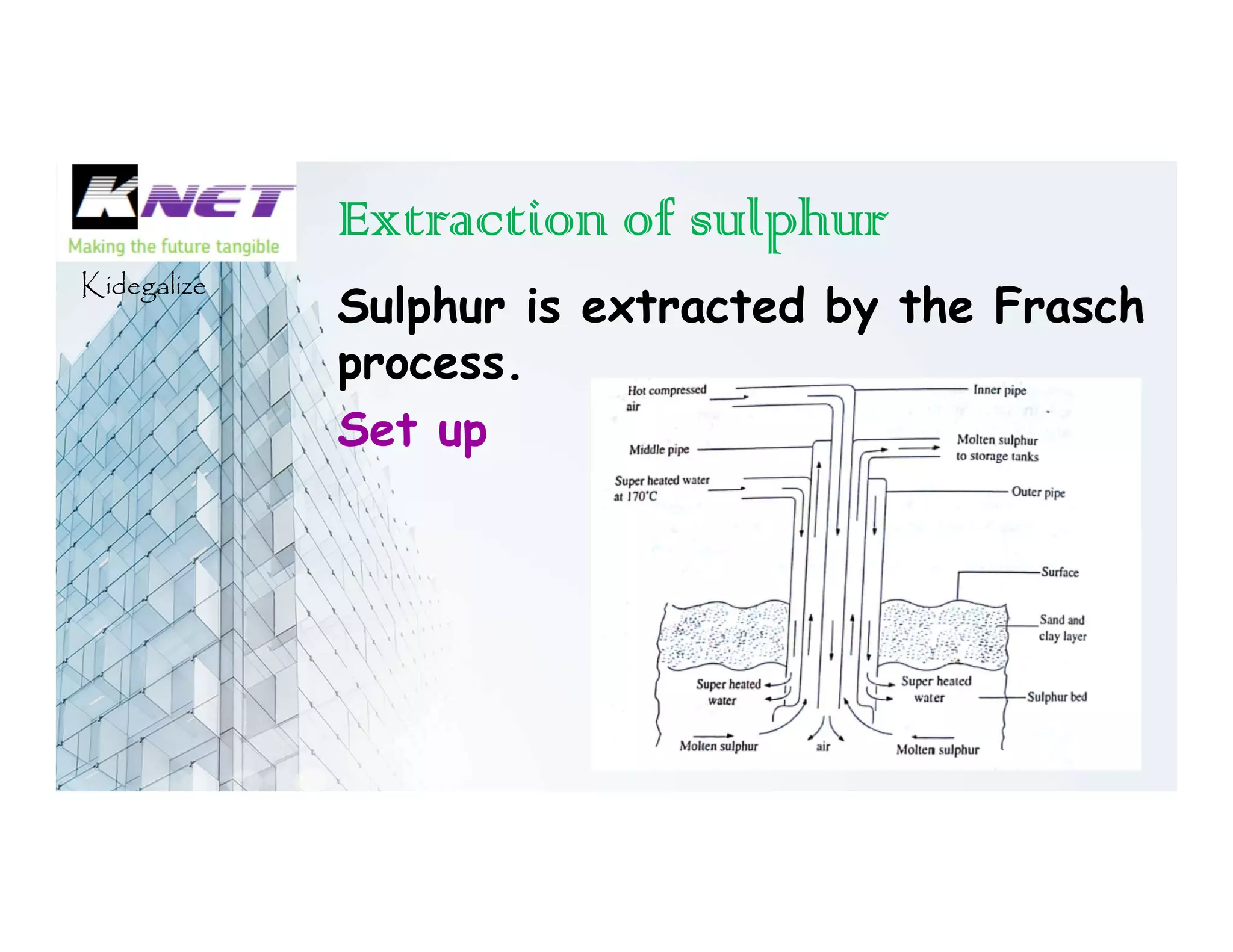 Sulphur (1).pdf
