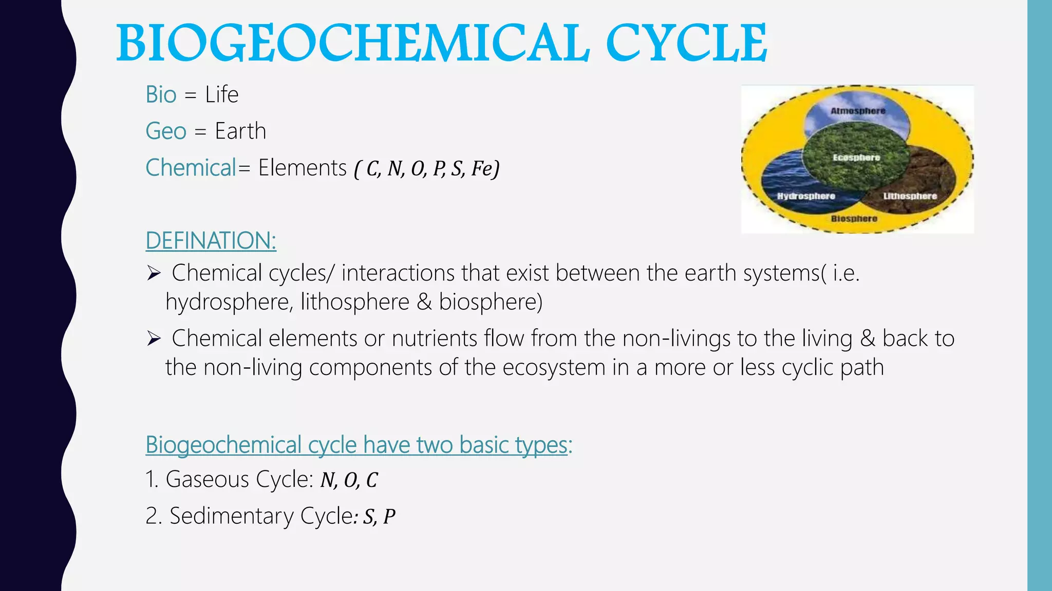 Sulphur cycle1 | PPTX