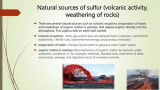 Sulphur cycle(Ecology) by Muhammad Ramzan.pptx