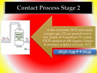 SULPHURIC ACID (FORM 4) Chemistry | PPTX