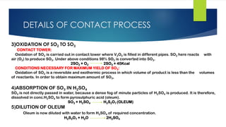 Sulphuric acid.. | PDF