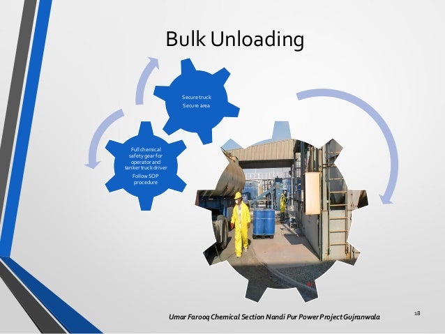 Sulphuric acid handling & safety precausion