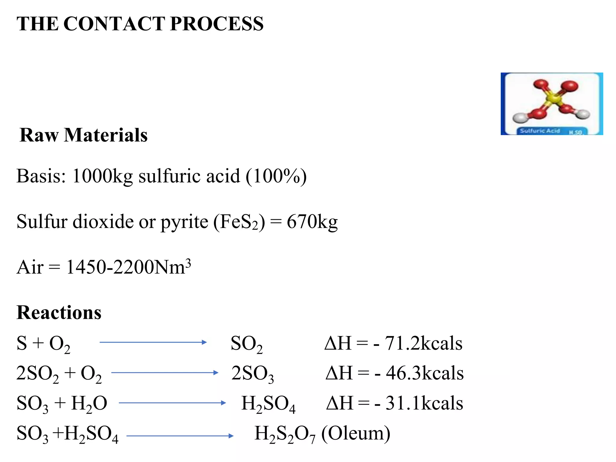 sulphuric acid jignesh.docx