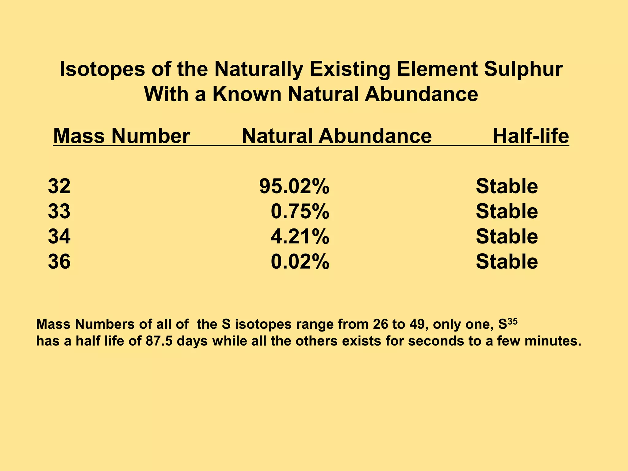 SULPHUR ISOTOPES & STRATIGRAPHY | PPTX | Chemistry | Science