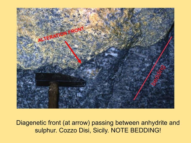 SULPHUR ISOTOPES & STRATIGRAPHY | PPTX | Chemistry | Science