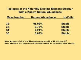 SULPHUR ISOTOPES & STRATIGRAPHY | PPT