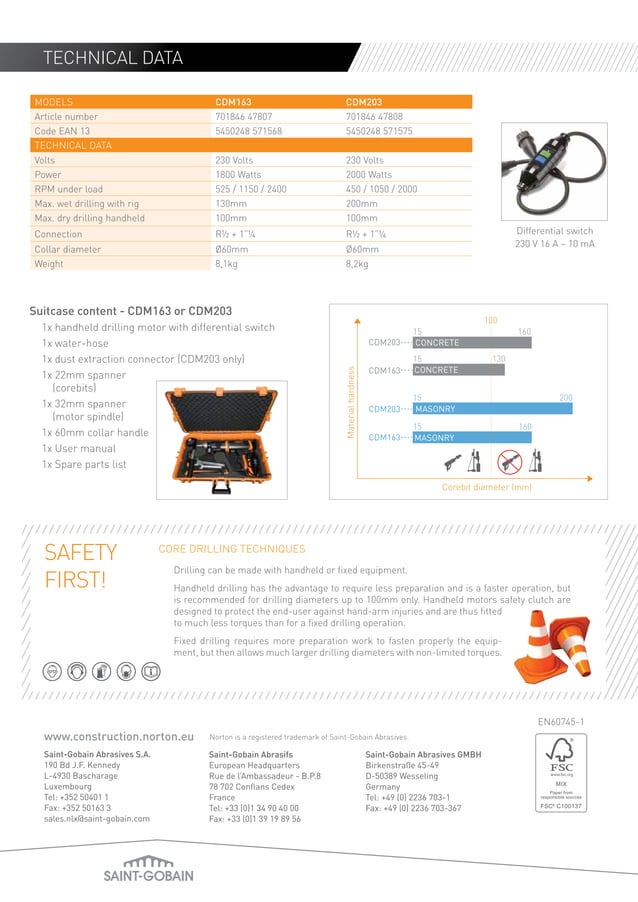 Brochure Norton Clipper CDM handheld drilling motors | PDF | Home ...