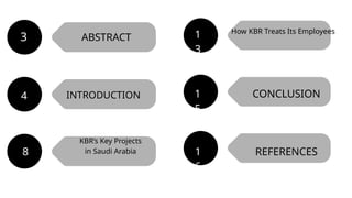 sultanah.pptx,Saudi Vision 2030,KBR s Role in Supporting Vision 2030 | PPT