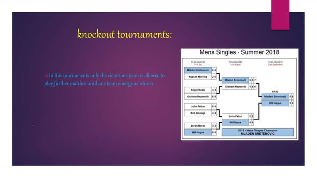Types of tournaments (knock out) | PPTX | Entertainment