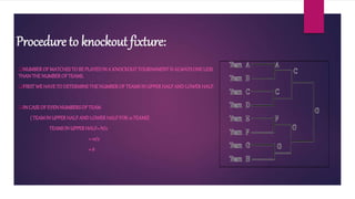 Types of tournaments (knock out) | PPTX