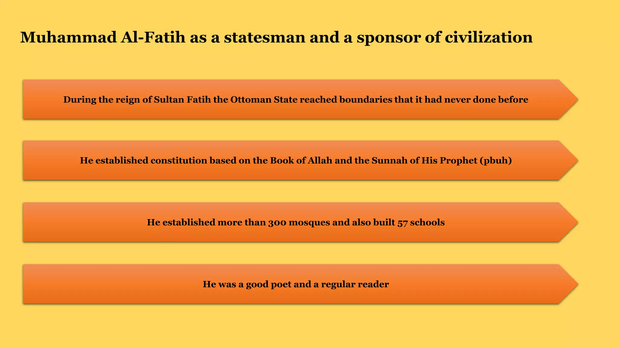Sultan muhammad al fateh | PDF