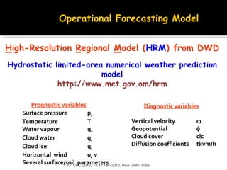 Oman NWP forecast during Phet tropicaal cyclone | PPT