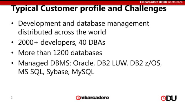 Case Study: Solving Common Oracle DBA Tasks at a leading German Bank | PPT