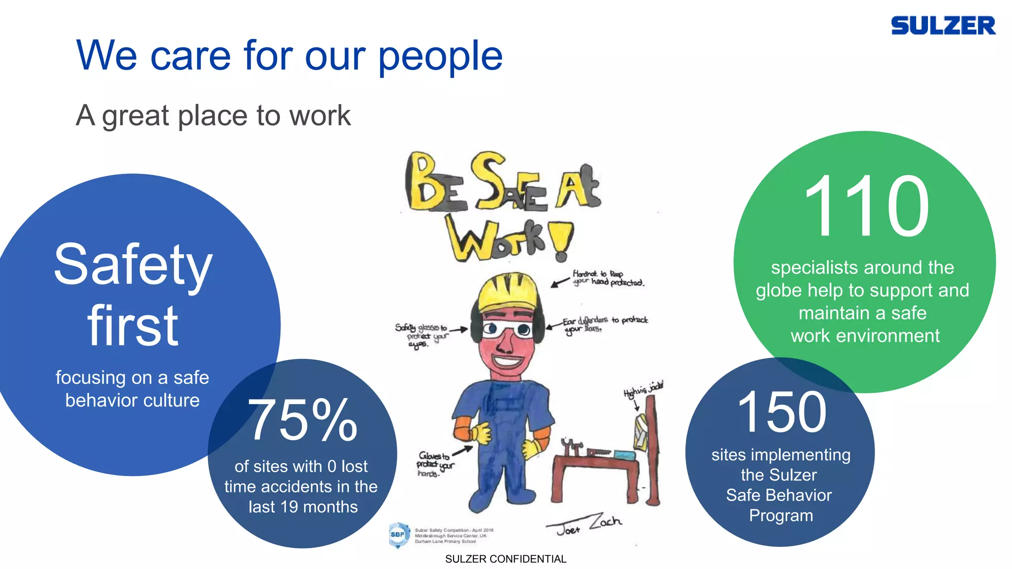 Sulzer company presentation_linkedin | PPTX