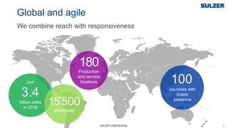 Sulzer company presentation_linkedin | PPTX