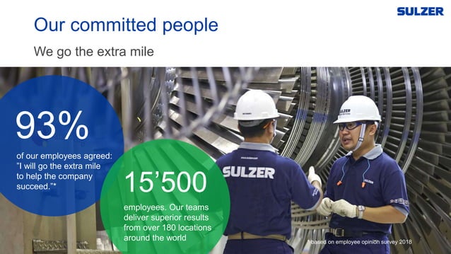 Sulzer company presentation_linkedin | PPTX