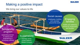 Sulzer company presentation_linkedin | PPTX