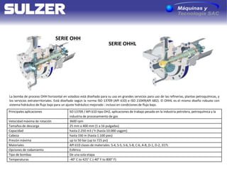 Sulzer pumps - gas y petróleo | PPTX