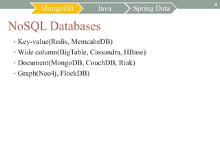 MongoDB + Java + Spring Data | PPT