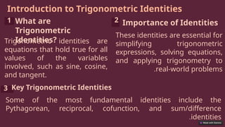 Sum-and-Difference-Identities in Precalculus.pptx