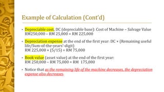 Sum of-the-years-digit | PPTX
