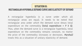 Price Elasticity of Demand | PPTX | Commodities | Economy