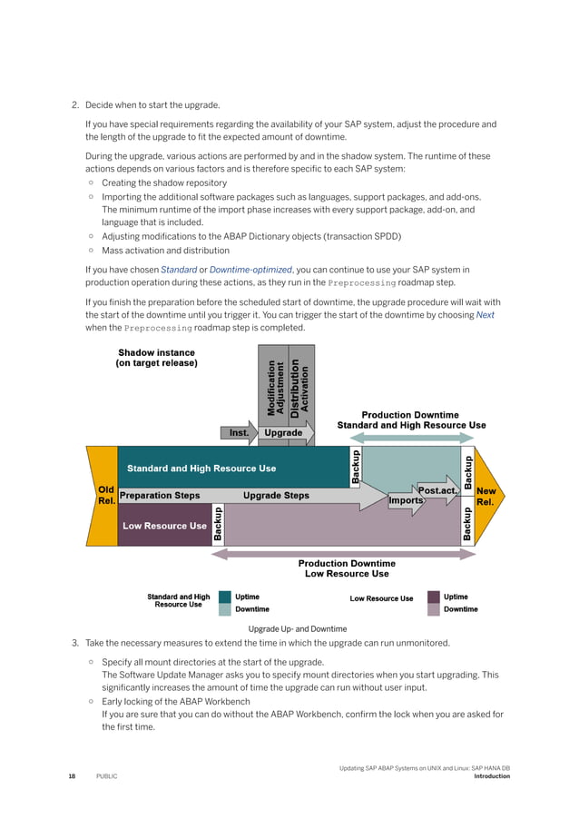 sum2_abap_unix_hana.pdf | Databases | Computer Software and Applications