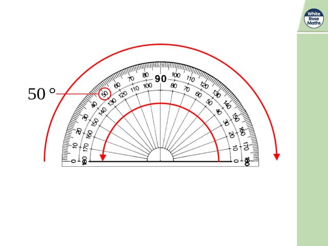 Geometry - Angles - Measure angles up to 180 | PPTX