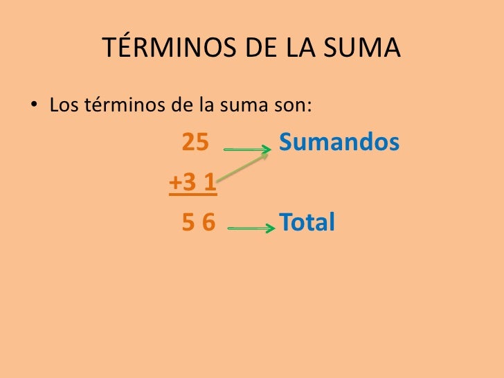 JUEGO DE NÚMEROS