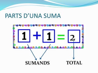 Suma | PPT
