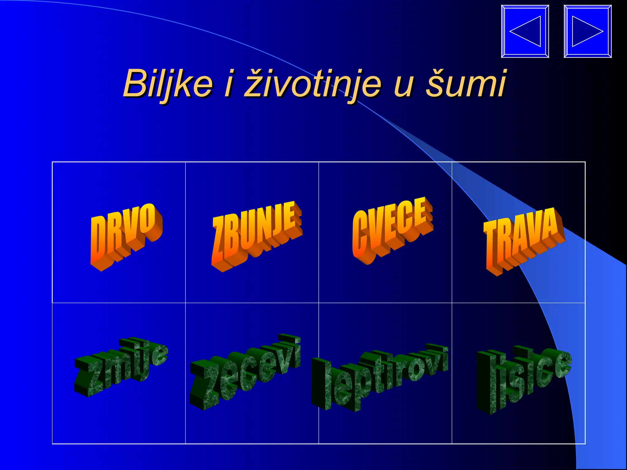 suma-kao-zivotna-zajednica zivotinja.ppt