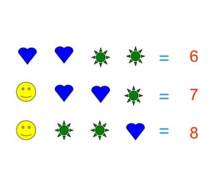 Suma Simbolos01 | PPT