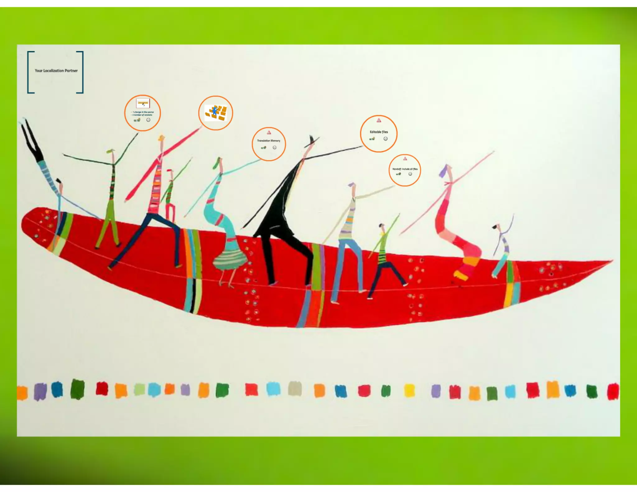 Designing E-Learning Content for Localization | PDF