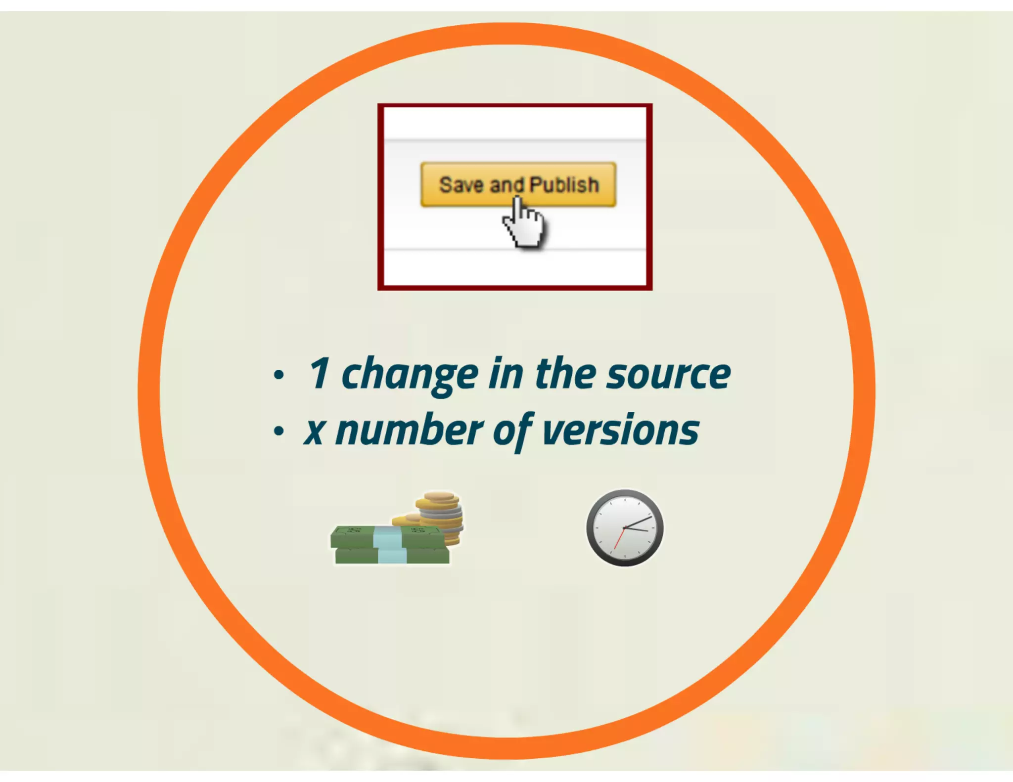 Designing E-Learning Content for Localization | PDF