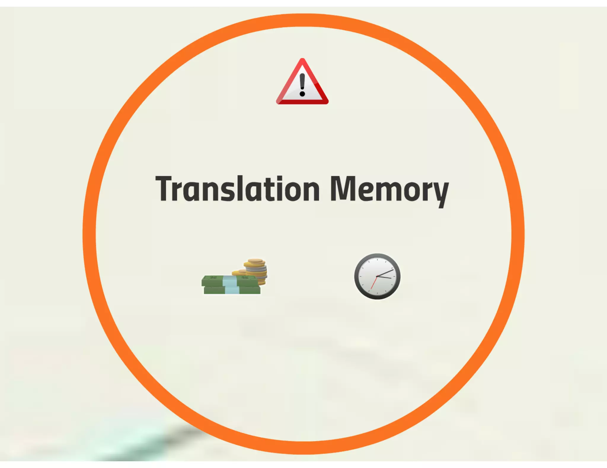 Designing E-Learning Content for Localization | PDF