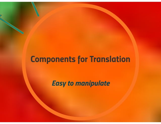 Designing E-Learning Content for Localization | PDF