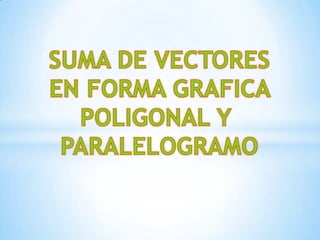 Suma de vectores | PPTX