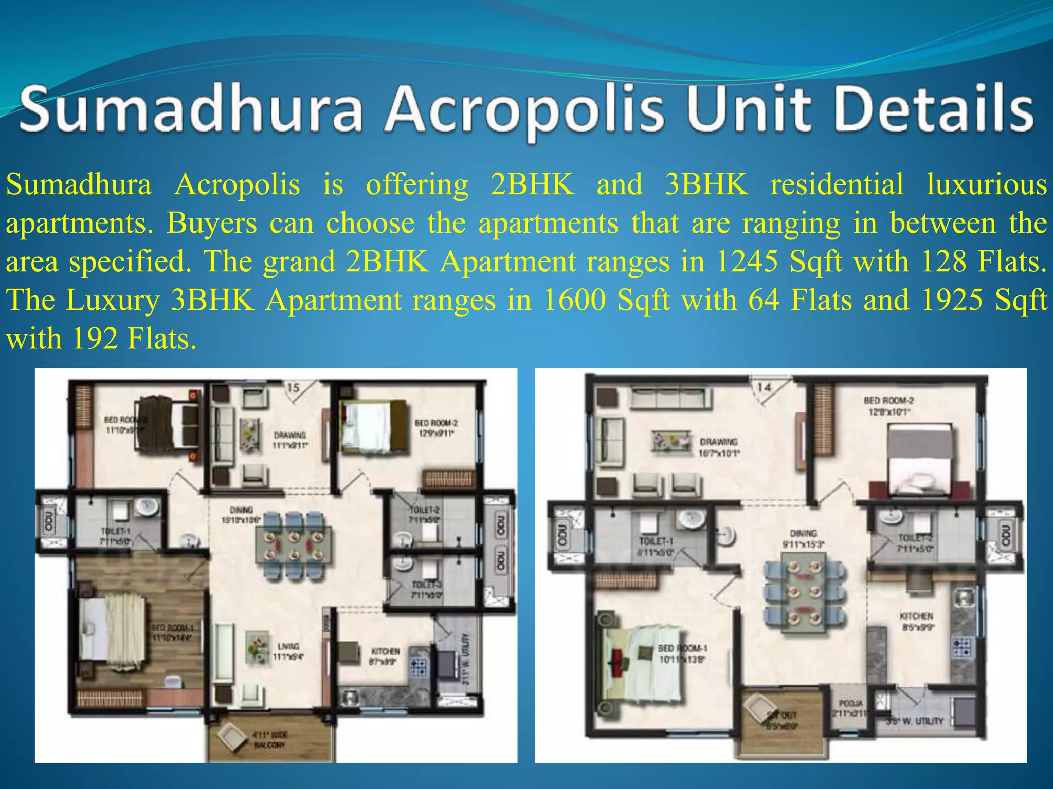 Sumadhura Acropolis | PPTX