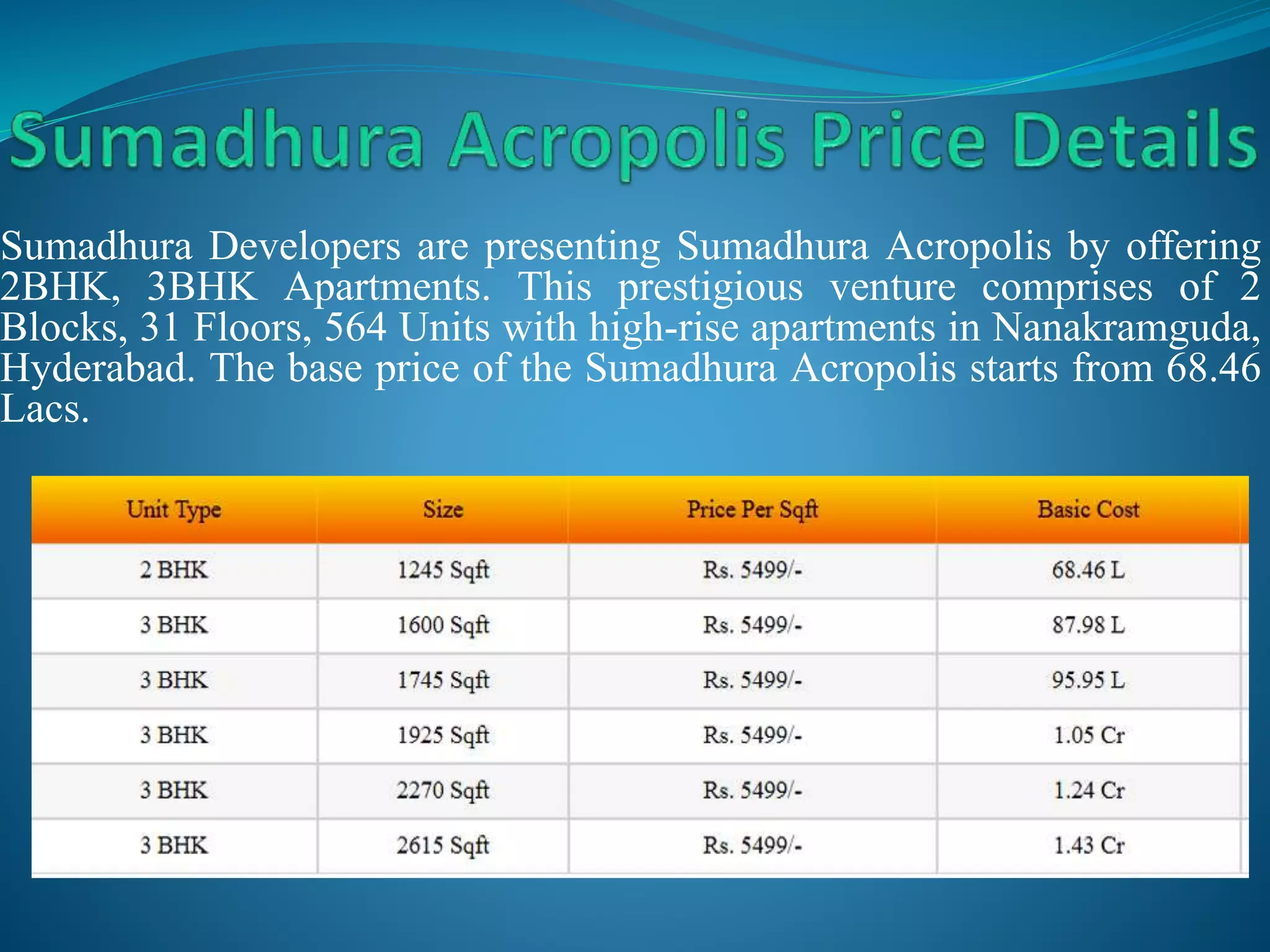 Sumadhura Acropolis | PPTX