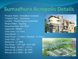 Sumadhura Acropolis | PPTX