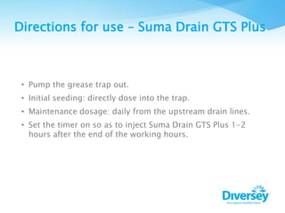 Public Sewer Grease Prevention Using Suma Drain GTS Plus By Diversey | PPTX
