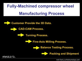 Sumalaya Billet Compressor Wheel | PPT